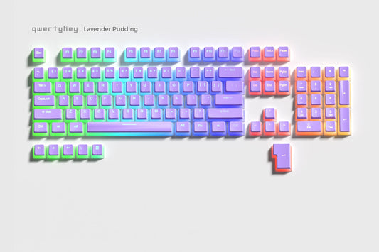 Keycaps – QwertyKey
