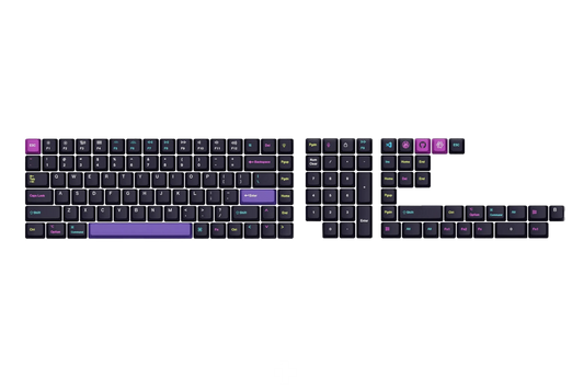 Keycaps – QwertyKey
