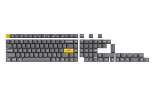 Keycaps – QwertyKey